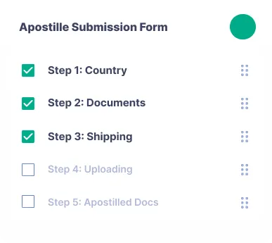 Legal Process Services & Authentication | One Source Process